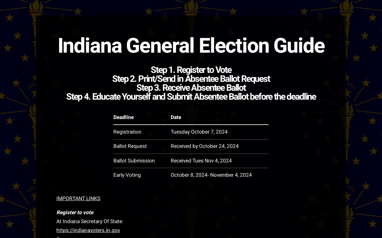 Indiana General Election Guide